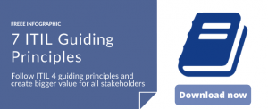 The Seven ITIL 4 Guiding Principles & Business Value