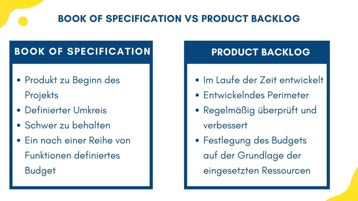 Was bedeutet Backlog? Diese Rolle im Projektmanagement - QRP